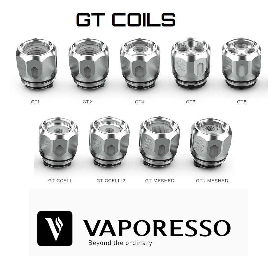 Vaporesso Coils | Vaporesso GT Coils | GT Core Coils – Vapelink Australia
